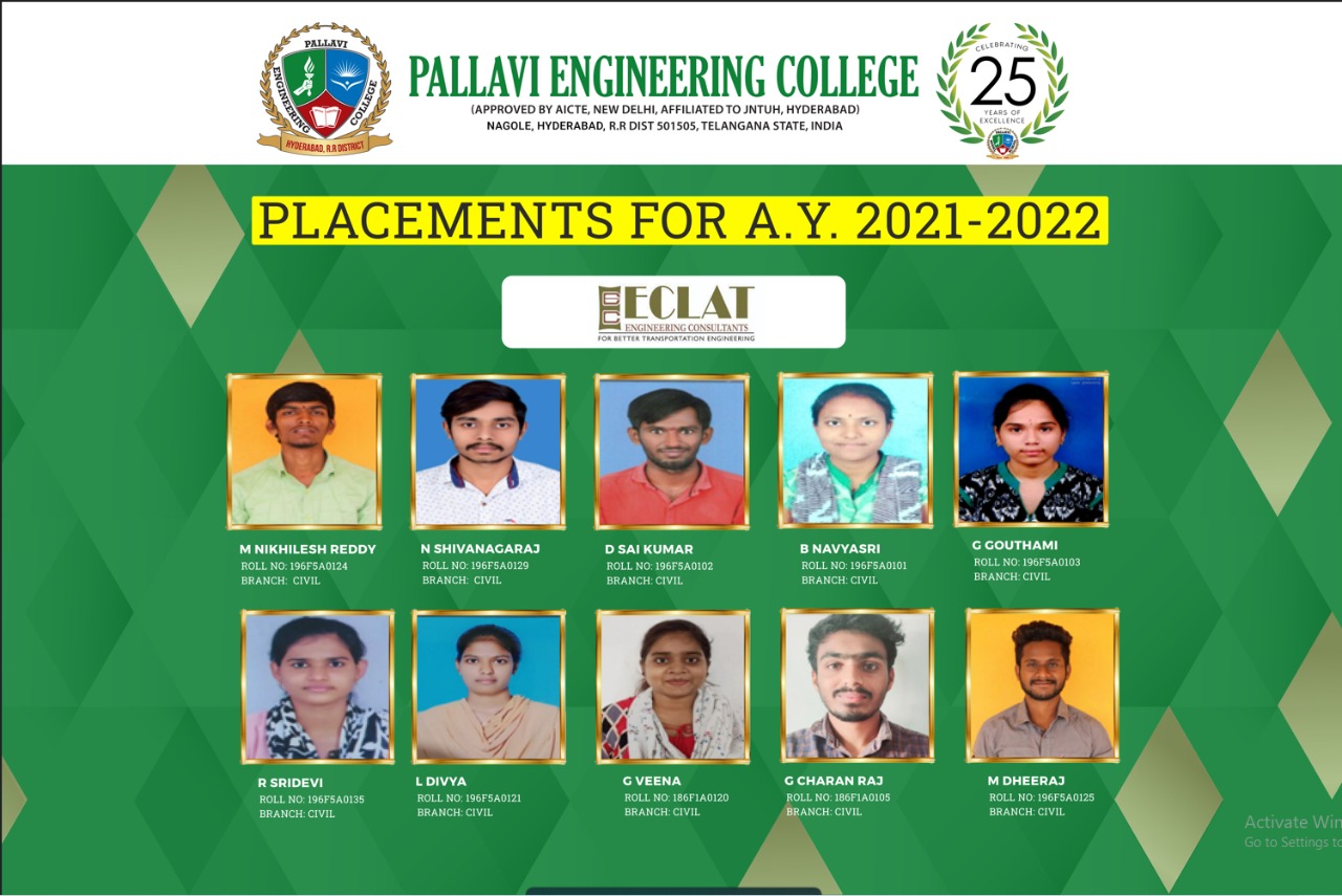 Best Engineering College in Hyderabad | Pallavi Engineer College ...