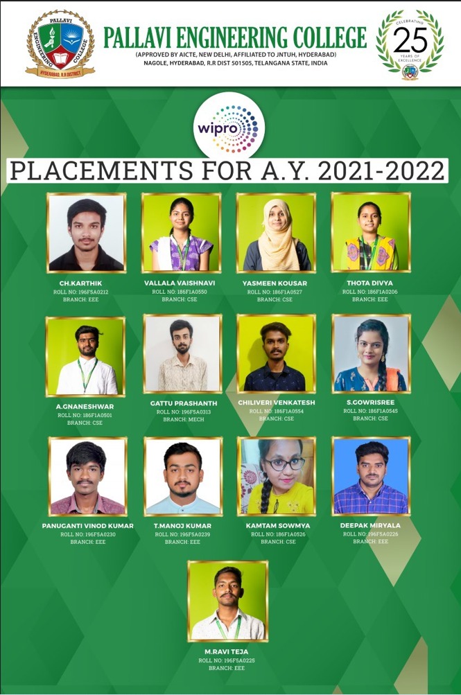 Best Engineering College in Hyderabad | Pallavi Engineer College ...